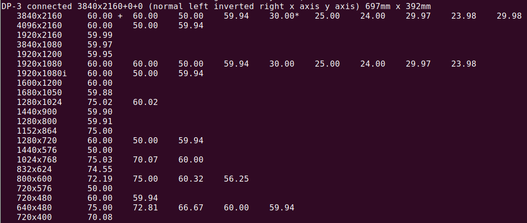 Solving Ubuntu 20.04 LTS external monitor resolution problems